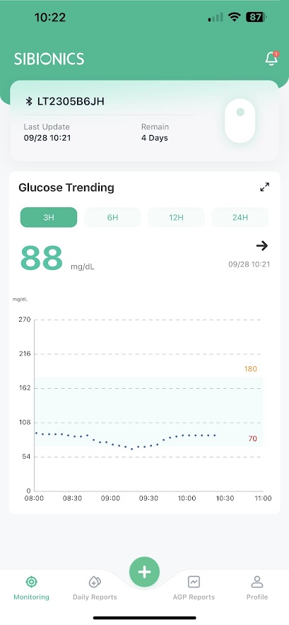 Reseña: Sibionics CGM – Glucomundo